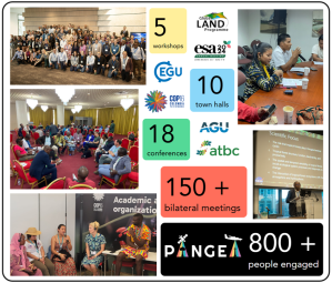 PANGEA – PAN tropical investigation of bioGeochemistry and Ecological ...